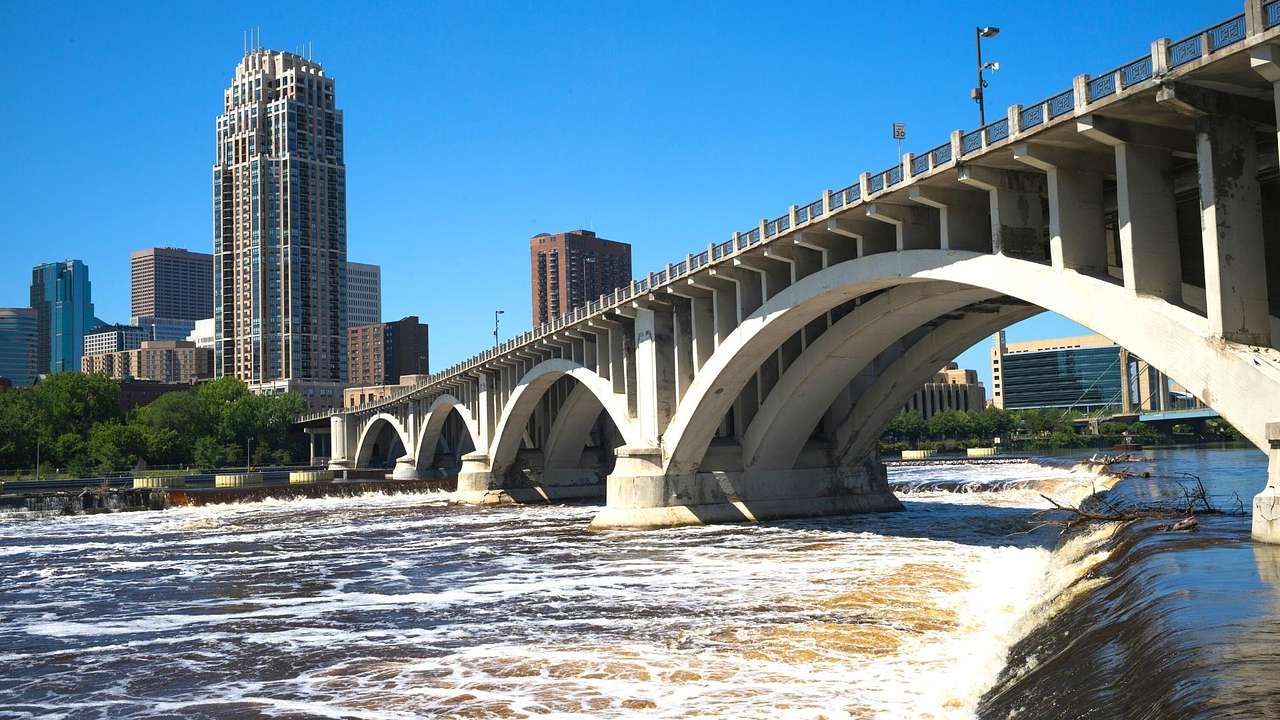 25 Famous Landmarks in Minnesota You Should Visit