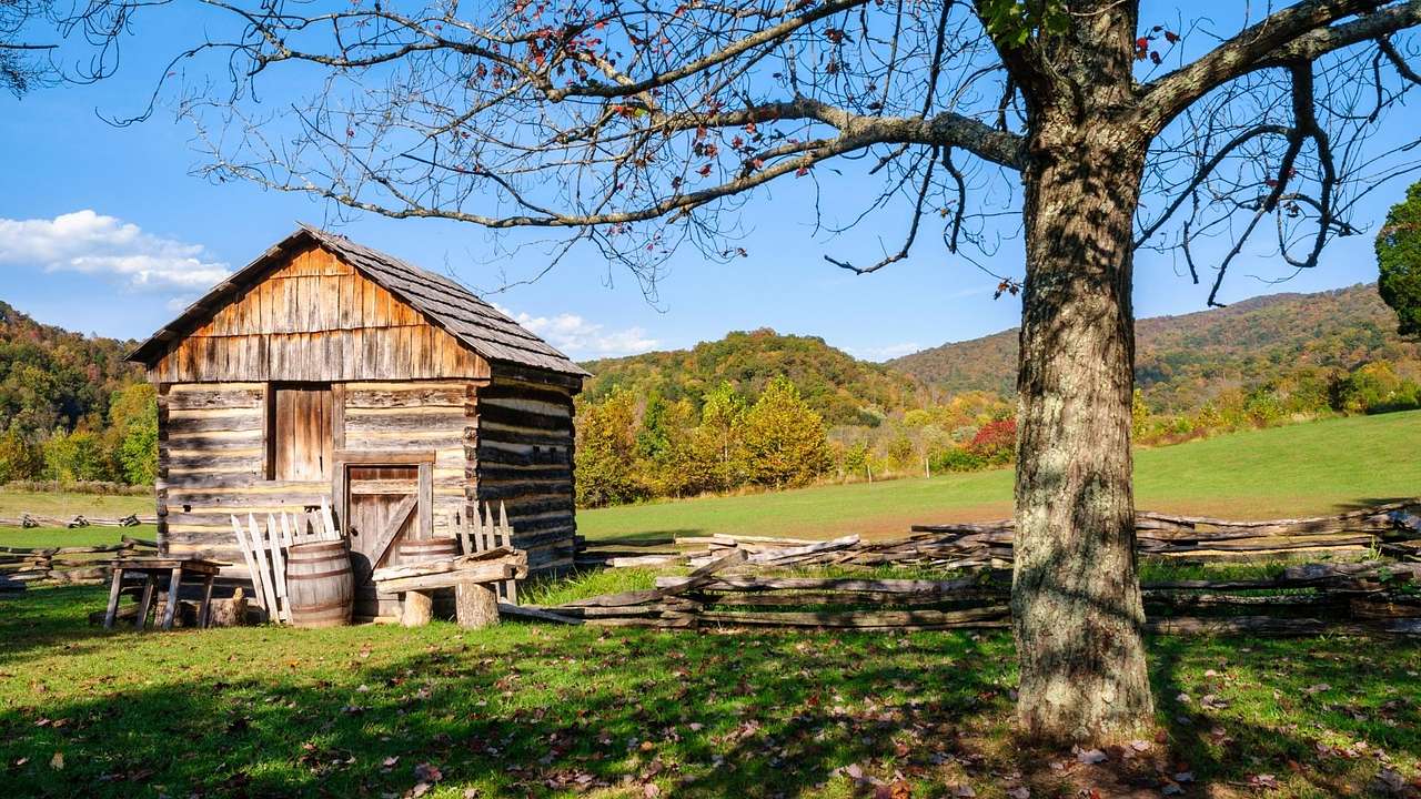 25 Famous Landmarks in Tennessee You Must See