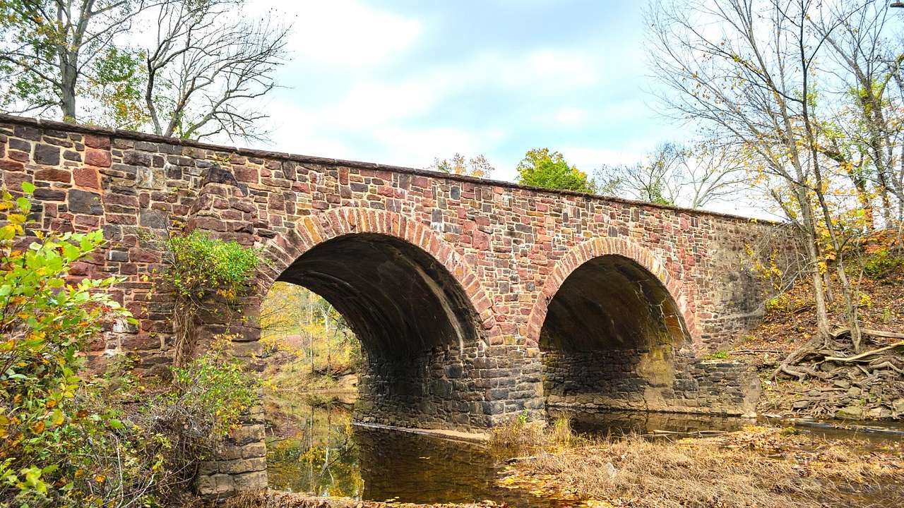 25 Famous Landmarks in Virginia You Should See